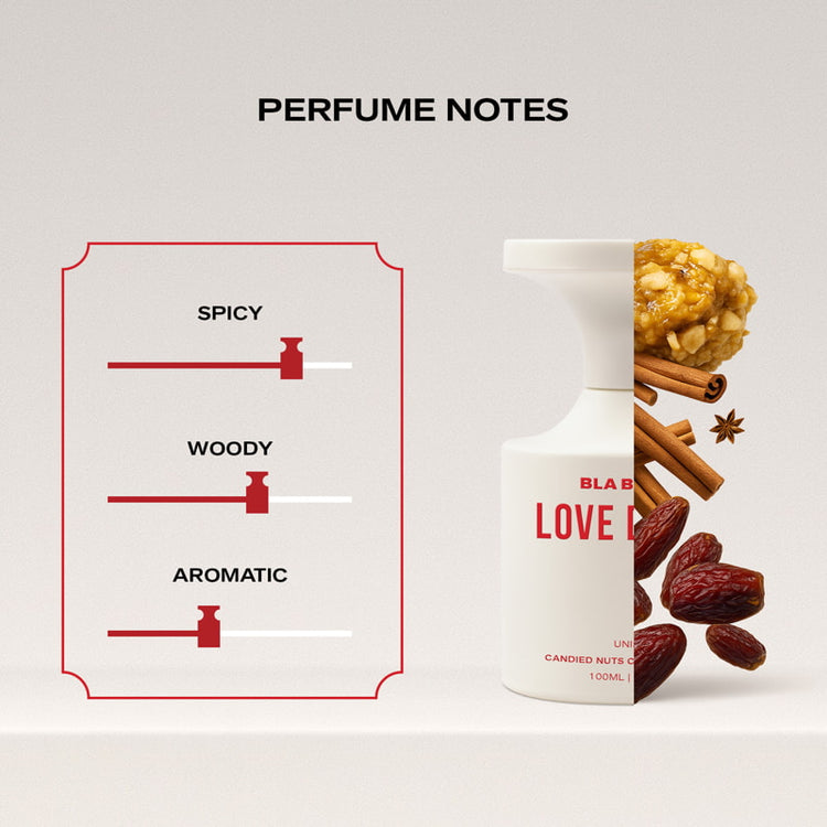 Love Drunk - 100ml | Shop Now – Bla Bli Blu